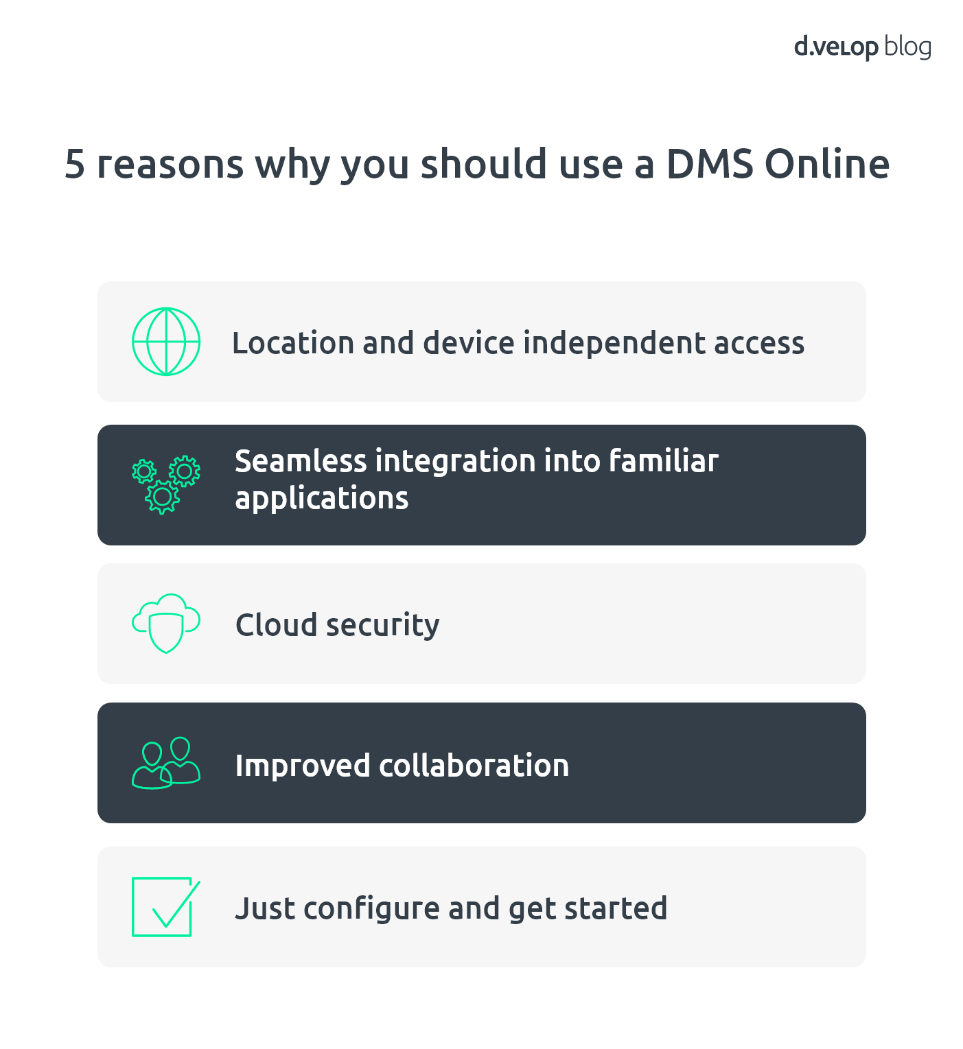Online DMS - 5 Reasons To Manage Documents Online | d.velop
