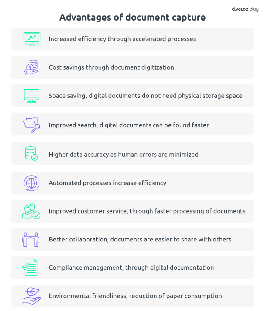 Automated Document Capture - Digitising Business Processes