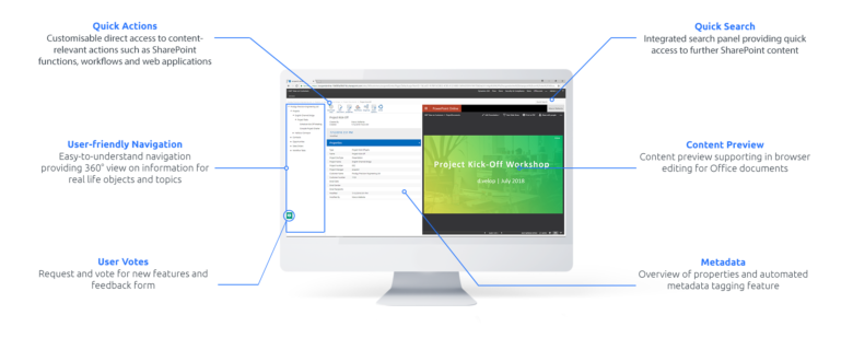 Document Management for SharePoint and Microsoft 365 | d.velop AG