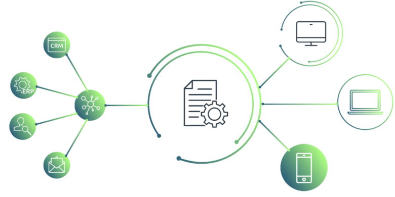DMS interfaces & integrations | connect systems to your d.velop DMS