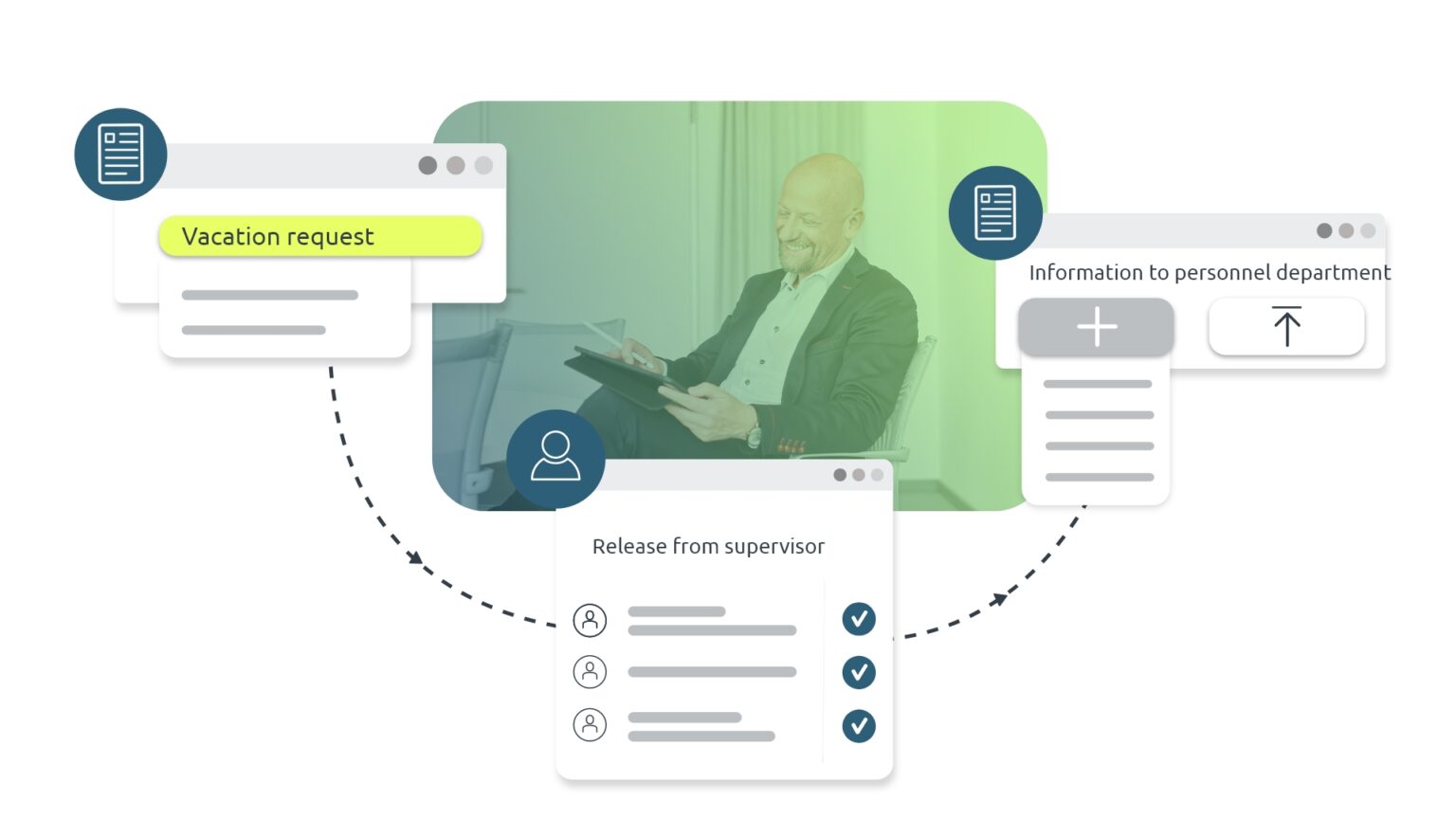 Document management system (EDMS) - d.velop documents
