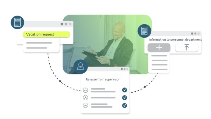 Document management system (EDMS) - d.velop documents