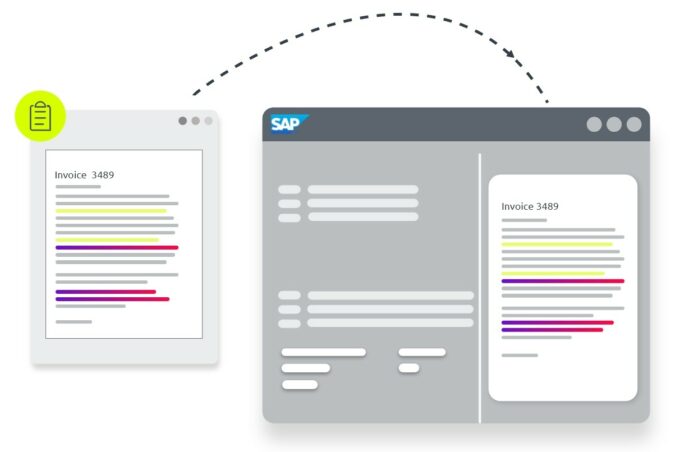 SAP electronic invoicing workflows – fully automated