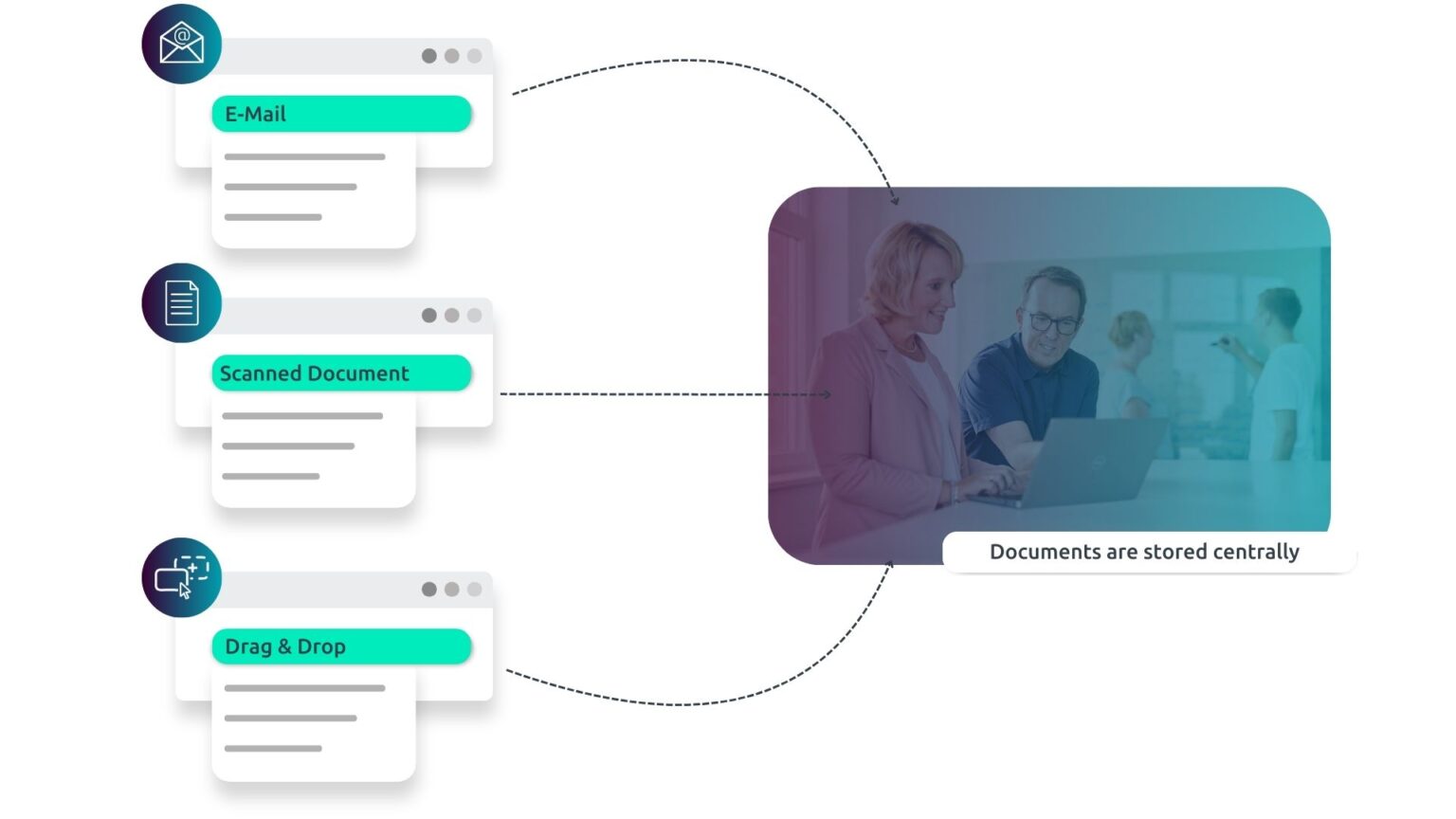 Why you should choose d.velop? We'll reveal it to you