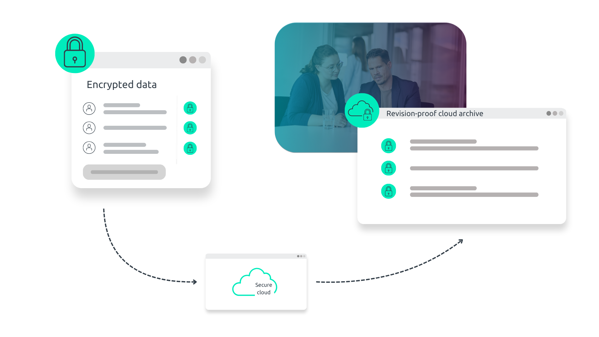 d.velop | Digital document management systems and workflows